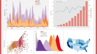Free Matplotlib Tutorial - Data Visualization in Python Masterclass™ for Data Scientist ...