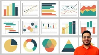 Mastering Data Visualization with Python using Seaborn Lib. - LiveTalent.org
