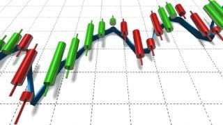 Complete Guide to Candlesticks Patterns - LiveTalent.org