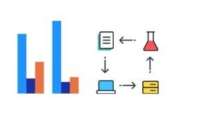 Data Exploration | Data Analysis | Data Visualization - LiveTalent.org