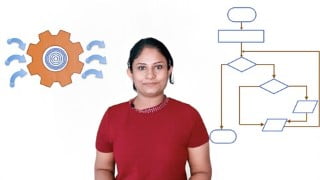 Dealing with Algorithms - LiveTalent.org