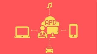 How to create REST API's - Create & Consume (2020) - LiveTalent.org
