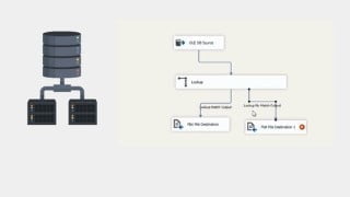 Implementing Lookup Logic in SQL Server Integration Services - LiveTalent.org