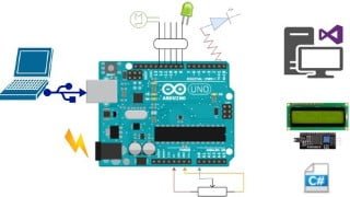 Learn Arduino Programming with Applications - All In One - LiveTalent.org