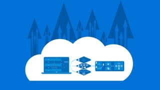 Learn To Build DevOps Pipeline On Azure Cloud - LiveTalent.org