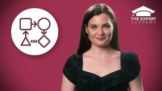 Process Improvement Toolkit - LiveTalent.org