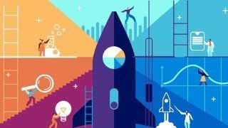 Product Development and Management Processes - LiveTalent.org