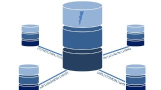 SAP BW/4HANA Certification Training - LiveTalent.org