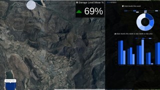 Web Scraping and Mapping Dam Levels in Python and Leaflet - LiveTalent.org