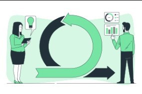 An Effective Guide to Process Improvement - LiveTalent.org