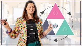 Entrepreneurial Design Thinking (NEW) | Hands-on approach - LiveTalent.org