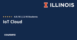 IoT Cloud - LiveTalent.org