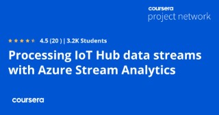 Processing IoT Hub data streams with Azure Stream Analytics - LiveTalent.org