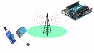 Control Anything Anywhere without Internet with Arduino - LiveTalent.org