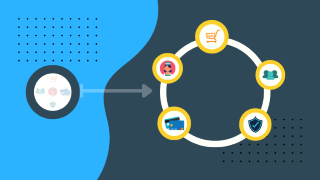 Introduction to Microservices using ASP.NET Core - LiveTalent.org