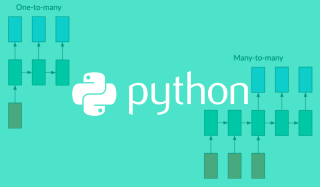 Recurrent Neural Networks Text Generation - LiveTalent.org